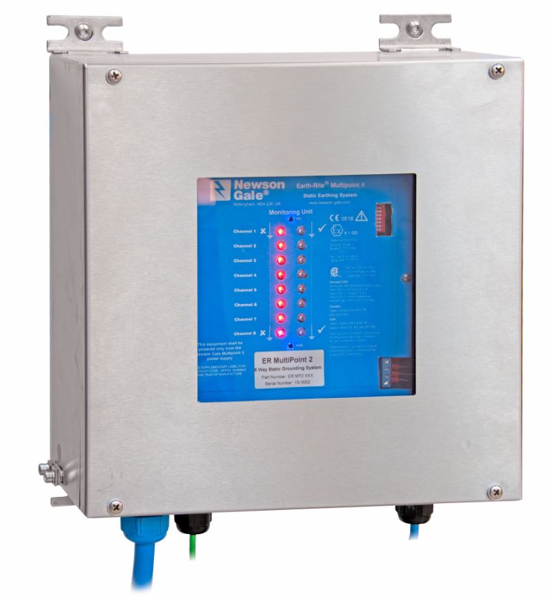 Earth-Rite MULTIPOINT II | Malux